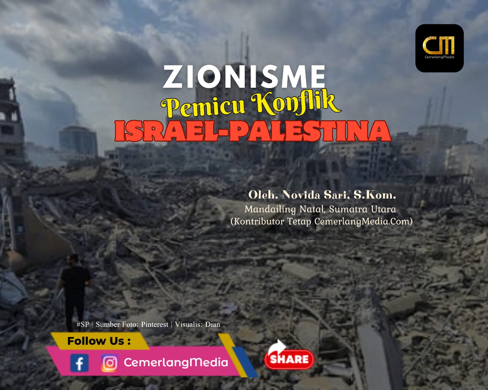 Zionisme Pemicu Konflik Israel-Palestina – CemerlangMedia.Com